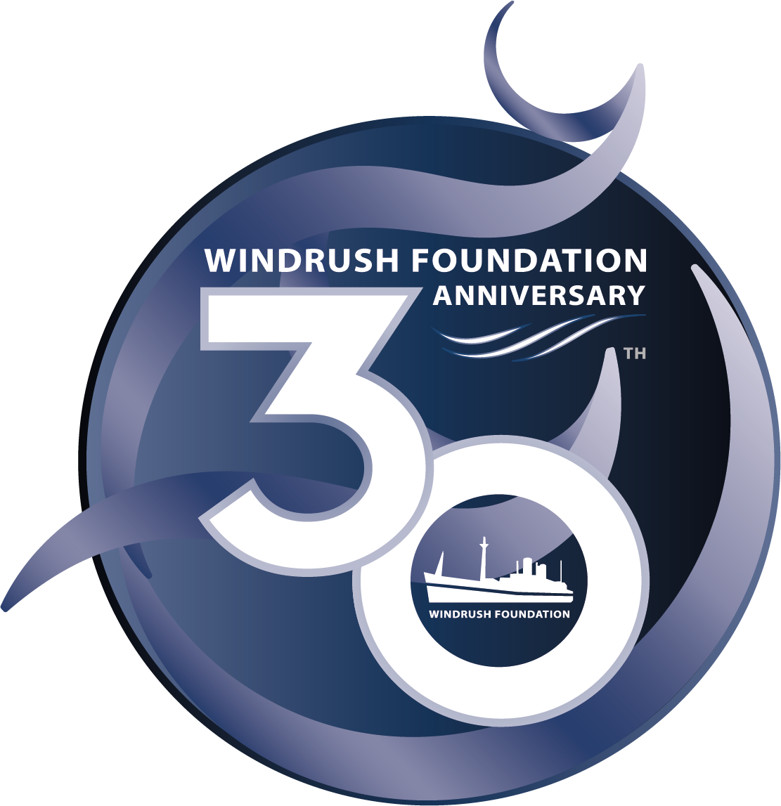 Windrush Foundation Evaluation